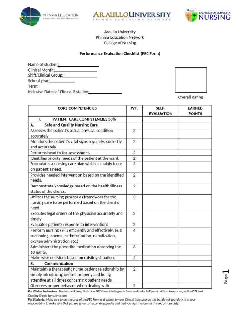 STUDENTS PEC Form AREA Checklist 1 | PDF | Nursing | Patient