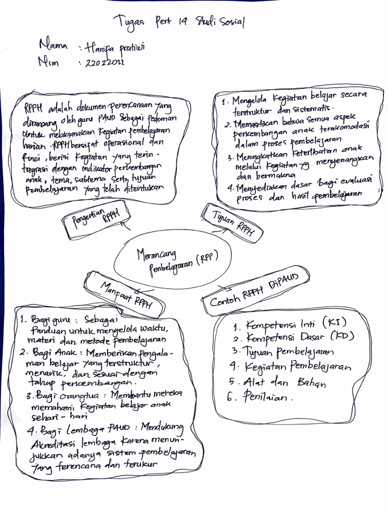 Tugas Pert 14 Studi sosial | PDF