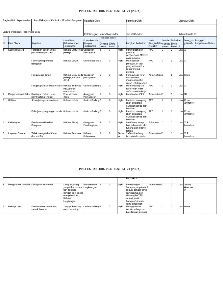 PCRA PONDASI BANGUNAN | PDF