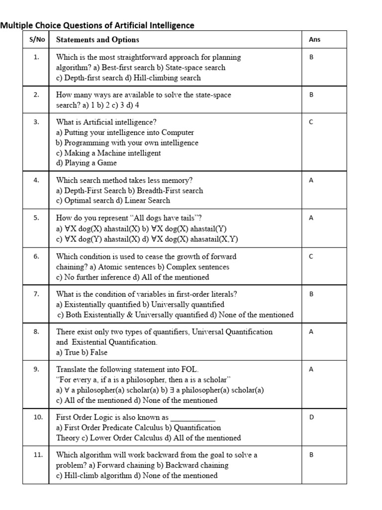 AI Multiple Choice Questions Guide | PDF | Artificial Intelligence ...