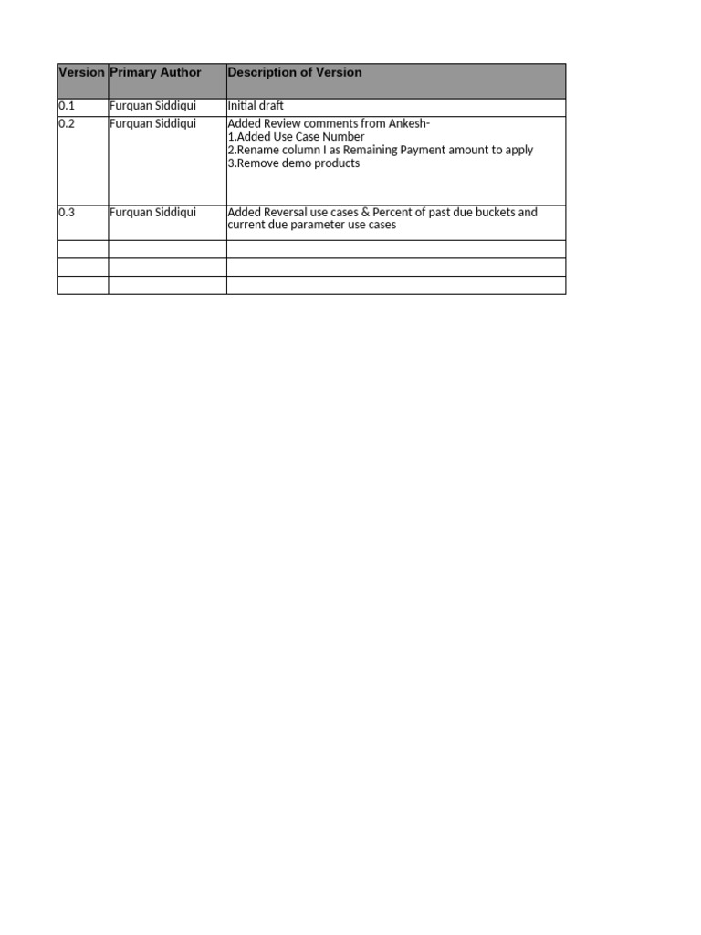 UseCase PaymentVariance v0.1 | PDF | Money | Payments