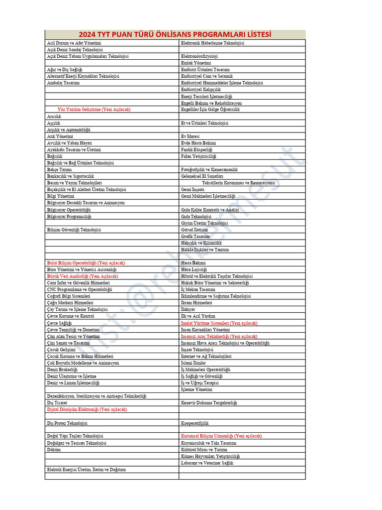 Önlisans Programi | PDF