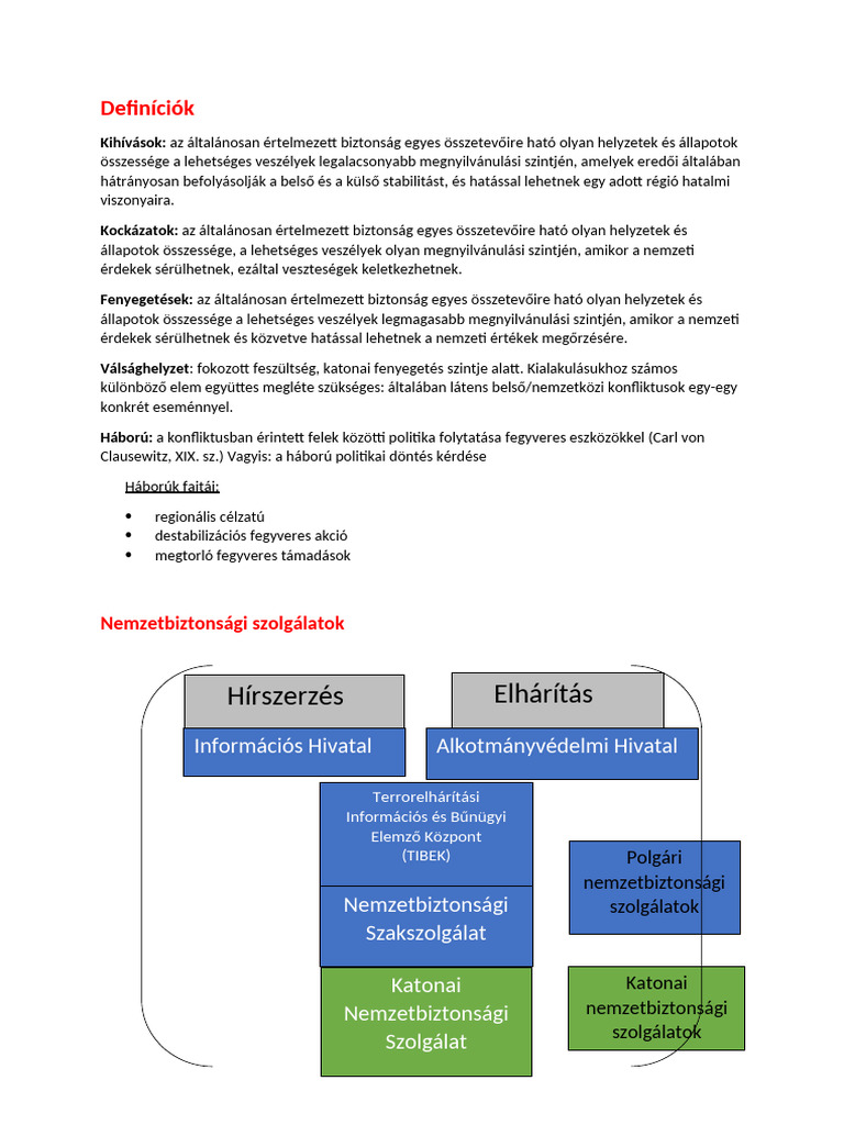 Berakni A Vizsga Mappába - Definíciók | PDF