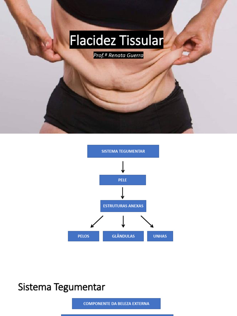 Aula 8 - Fisiopatologia Da Flacidez Tissular | PDF | Epiderme | Sistema ...