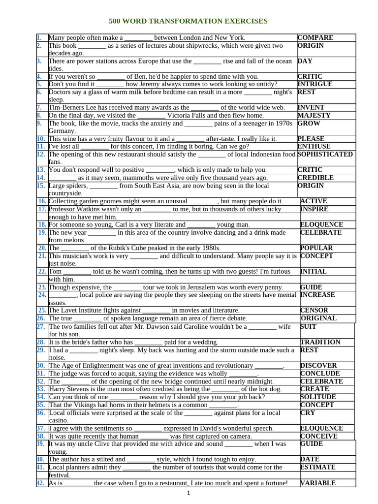 500 Word Transformation Exercises | PDF