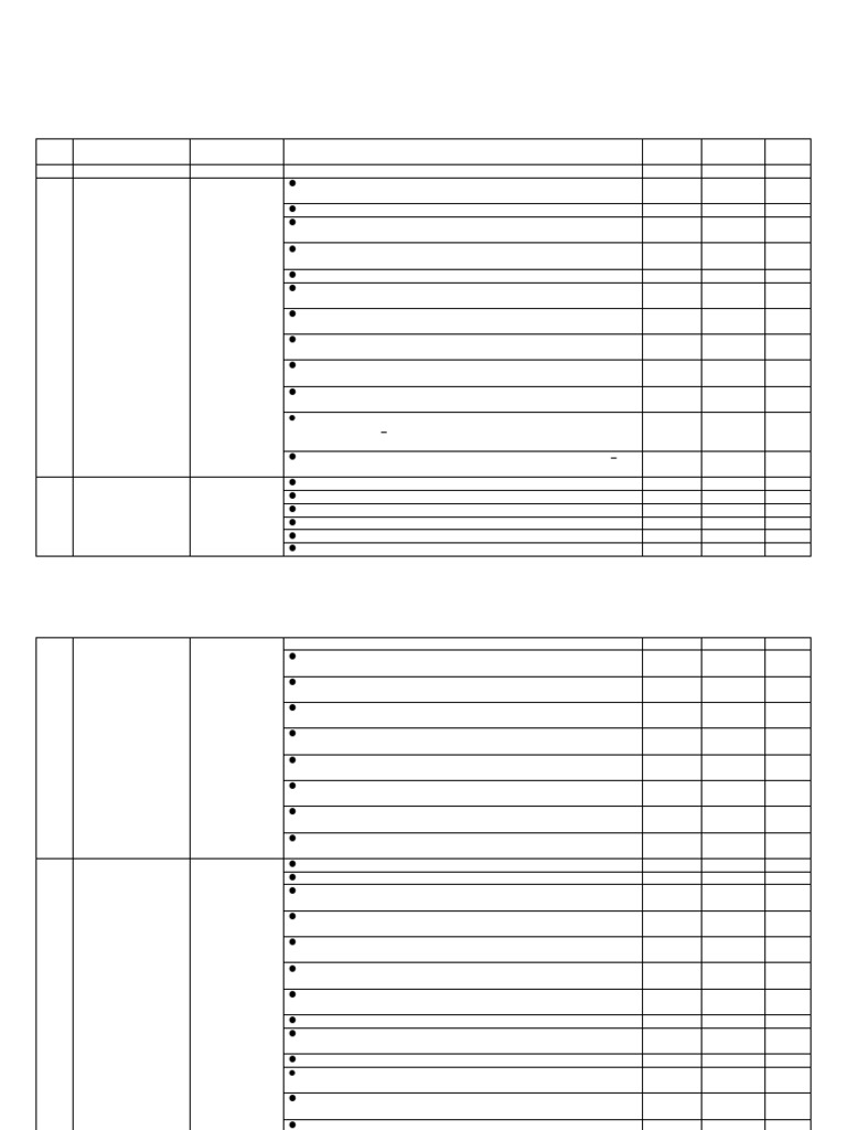 Kelas 5 Kisi Kisi Matematika | PDF