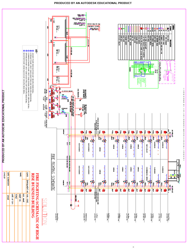 Fire Fighting System Schematic Overview | PDF | Fire Sprinkler System ...