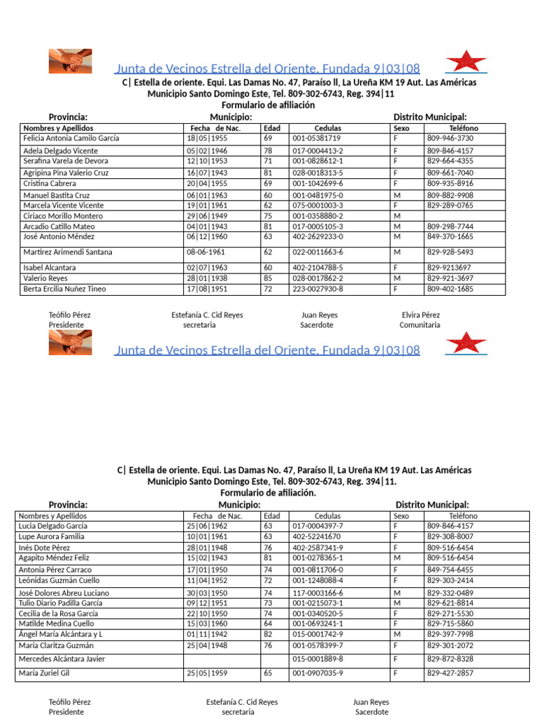 Lista de Miembros Junta Vecinal | PDF