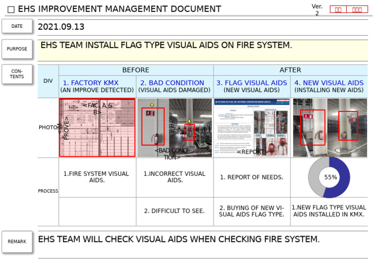 20210913 Fire System Visual Aids Correction | PDF