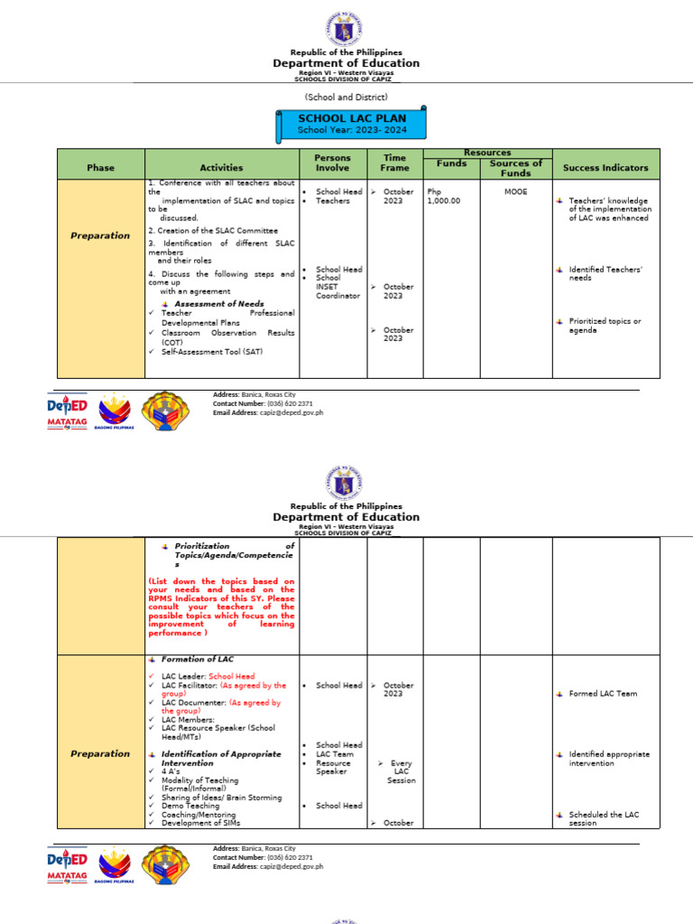 LAC-Plan | PDF | Cognition | Behavior Modification