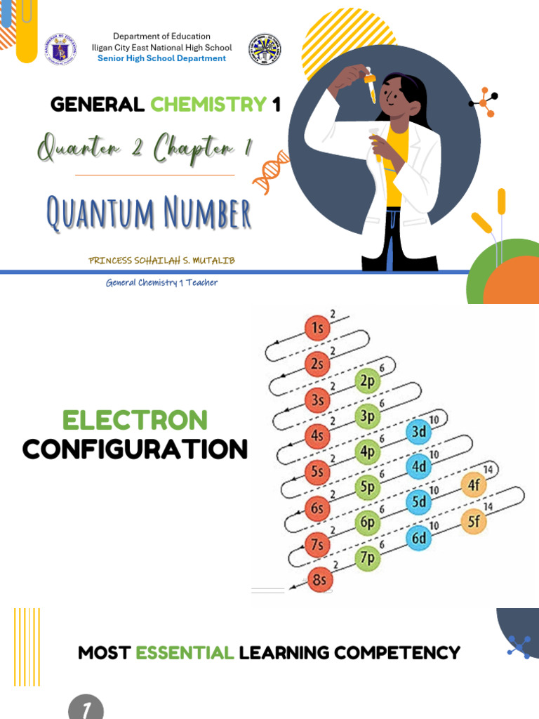 Q2-GenChem1-CHAPTER-1 | PDF | Atomic Orbital | Electron Configuration