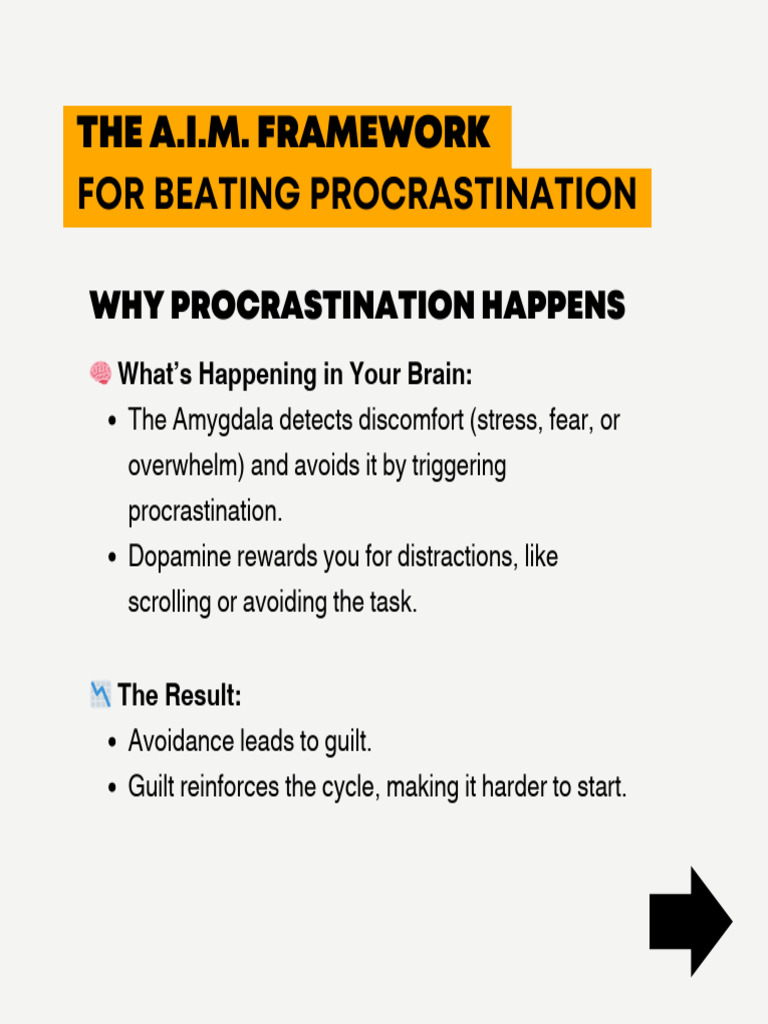 AIM Framework Procrastination | PDF