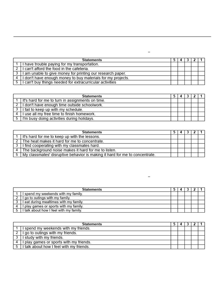 Jasmin Rio Arcenas Instrument Tool | PDF