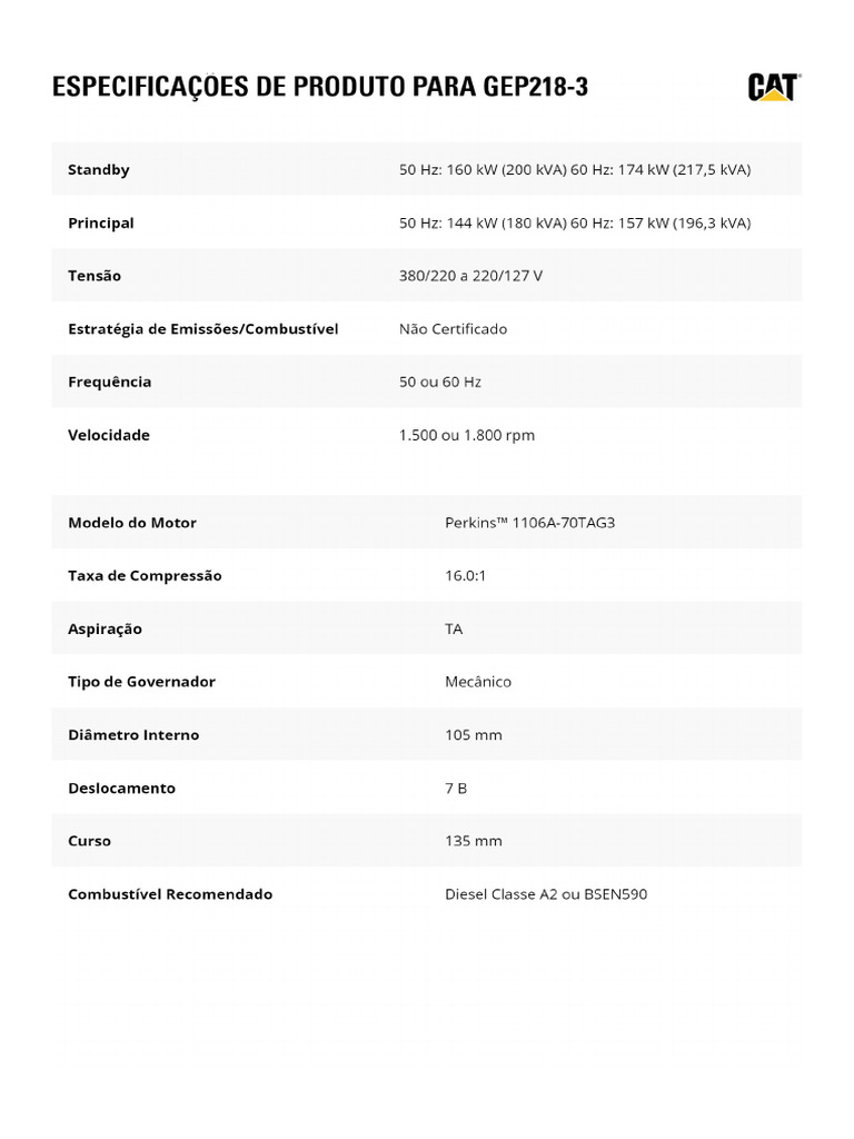 Data Sheet CAT Olimpya GEP 218-3 | PDF