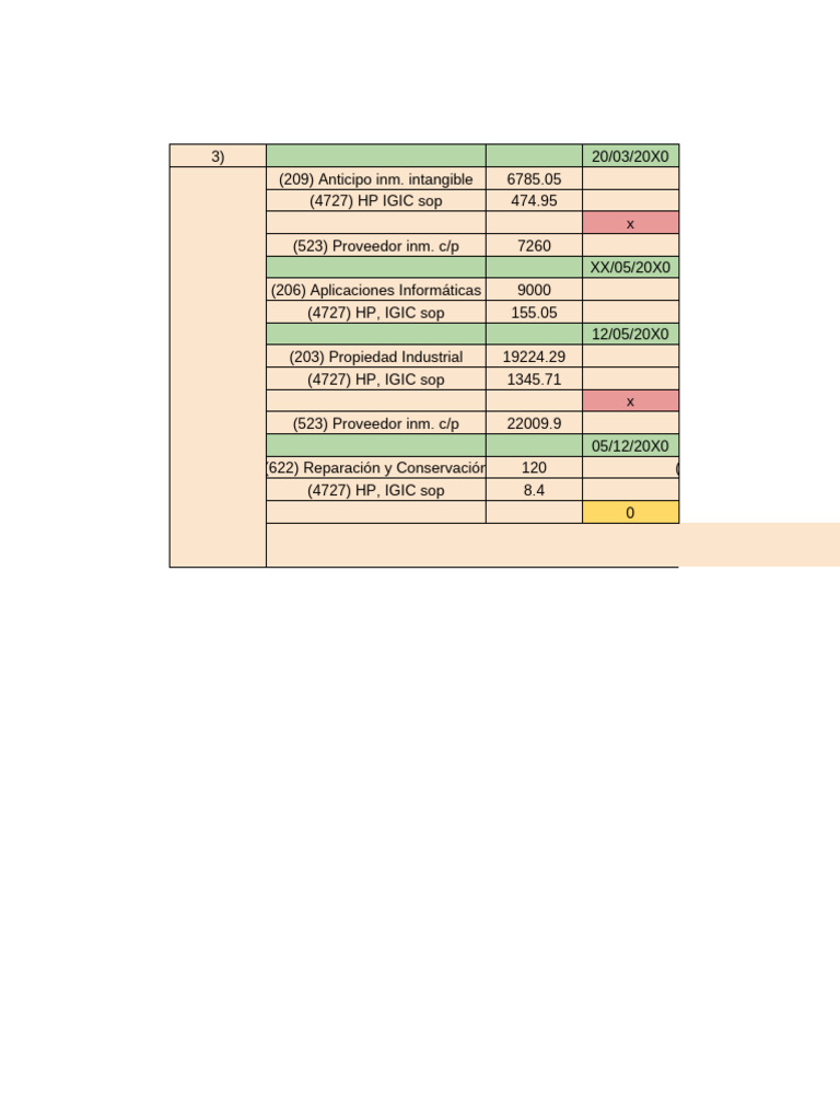 Corregido Actividad #3!25!10 Cob | PDF
