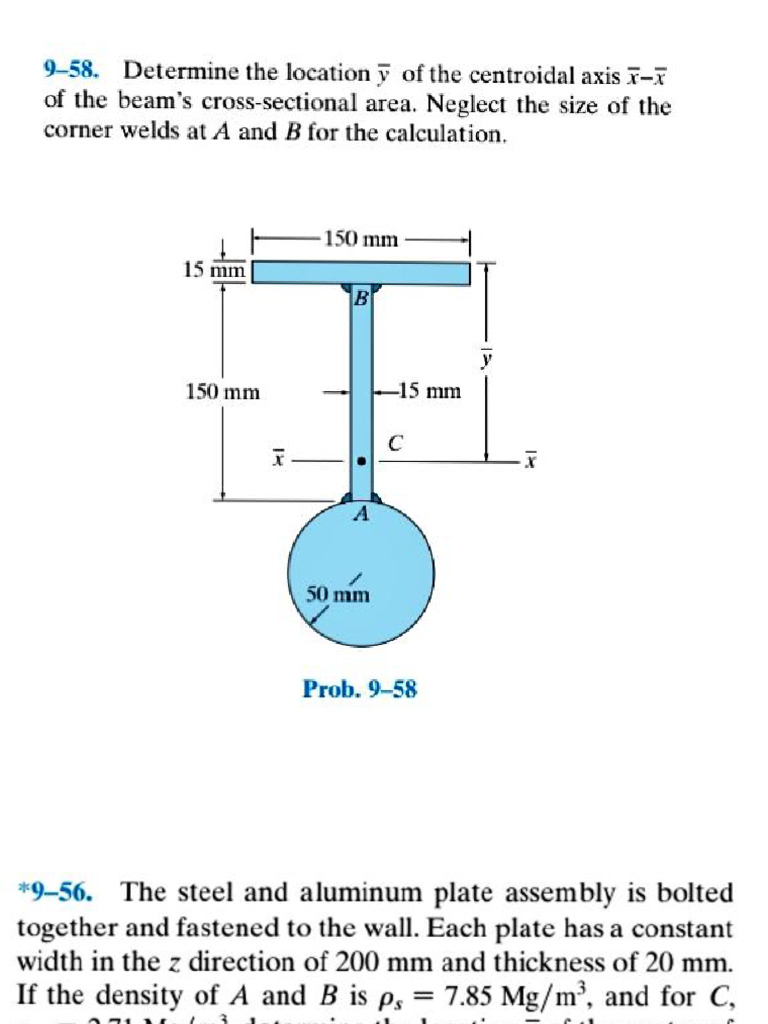 Practice Problems 2 | PDF