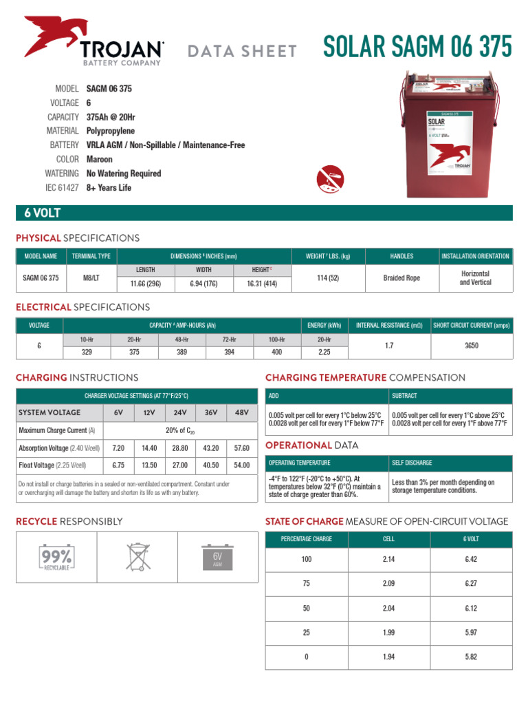 Trojan 375 Ah AGM | PDF | Battery (Electricity) | Electrical Engineering