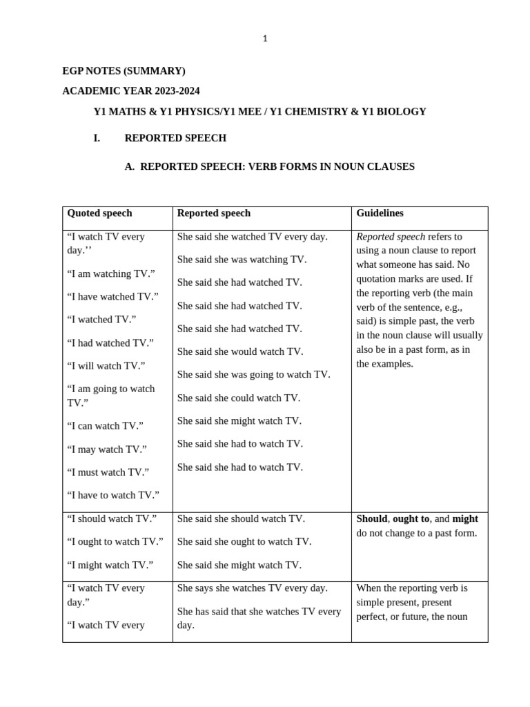 EGP NOTES FOR Y1 STUDENTS TRIM 2 2023-2024 | PDF | Verb | Grammatical Tense