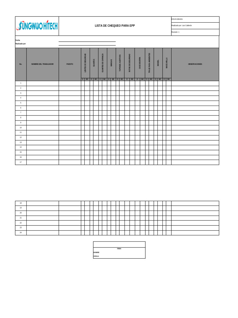 Check list EPP (EHS-R-008-001) | PDF