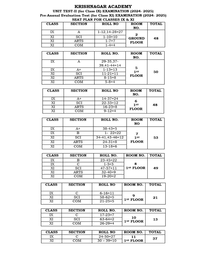 SEAT PLAN 9 & 11 | PDF