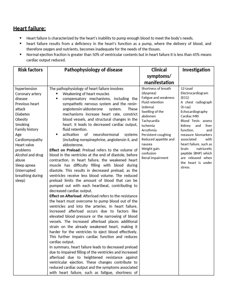 Heart Failure | PDF | Heart Failure | Heart