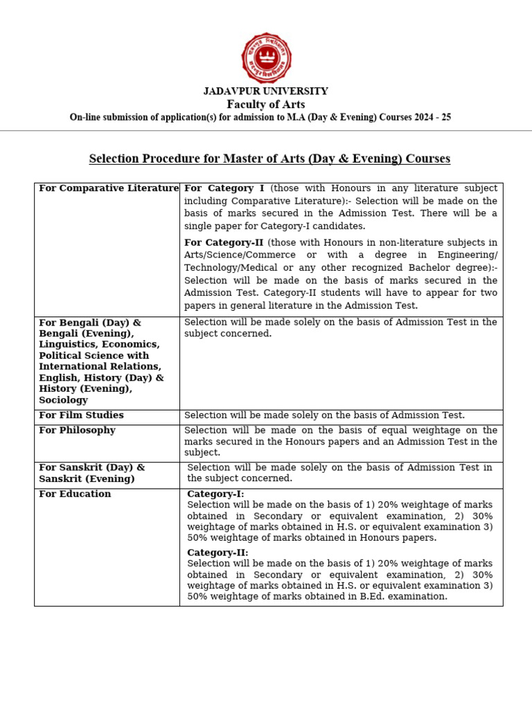 selection_procedure (6) | PDF | Academic Degree | Educational Stages
