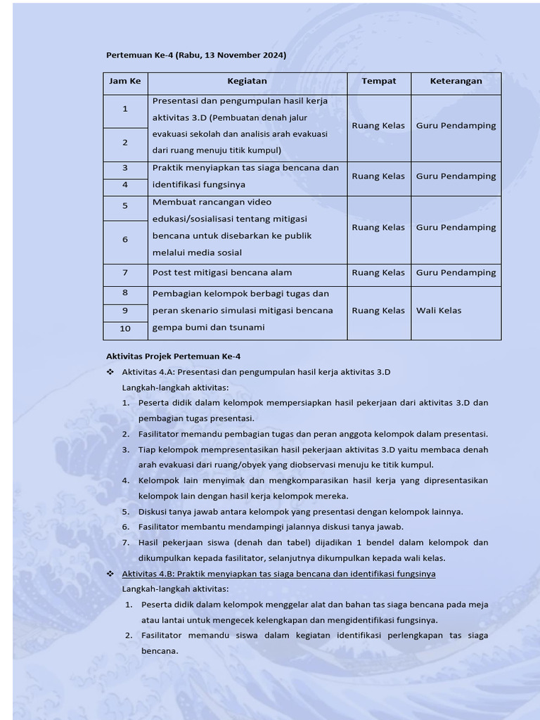 Modul p5 Mitigasi Bencana - Pertemuan 4 | PDF