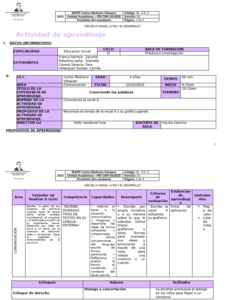 Sesion Práctica | PDF | Modificación de comportamiento | Aprendizaje