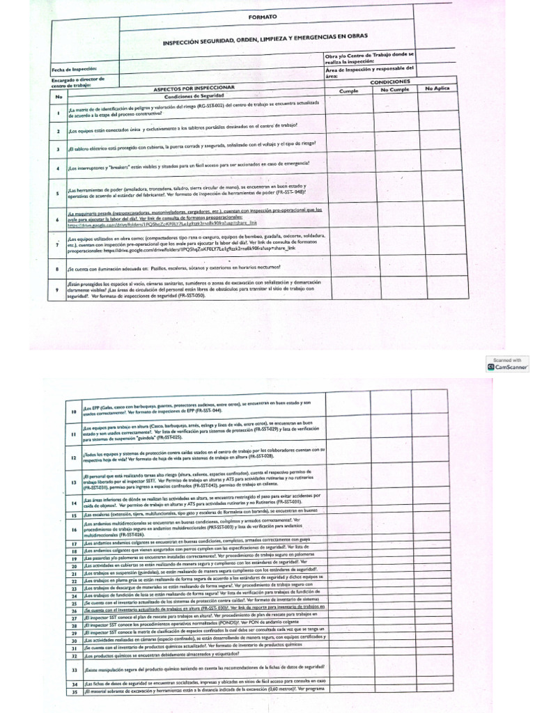 Formato Inspección Sol | PDF