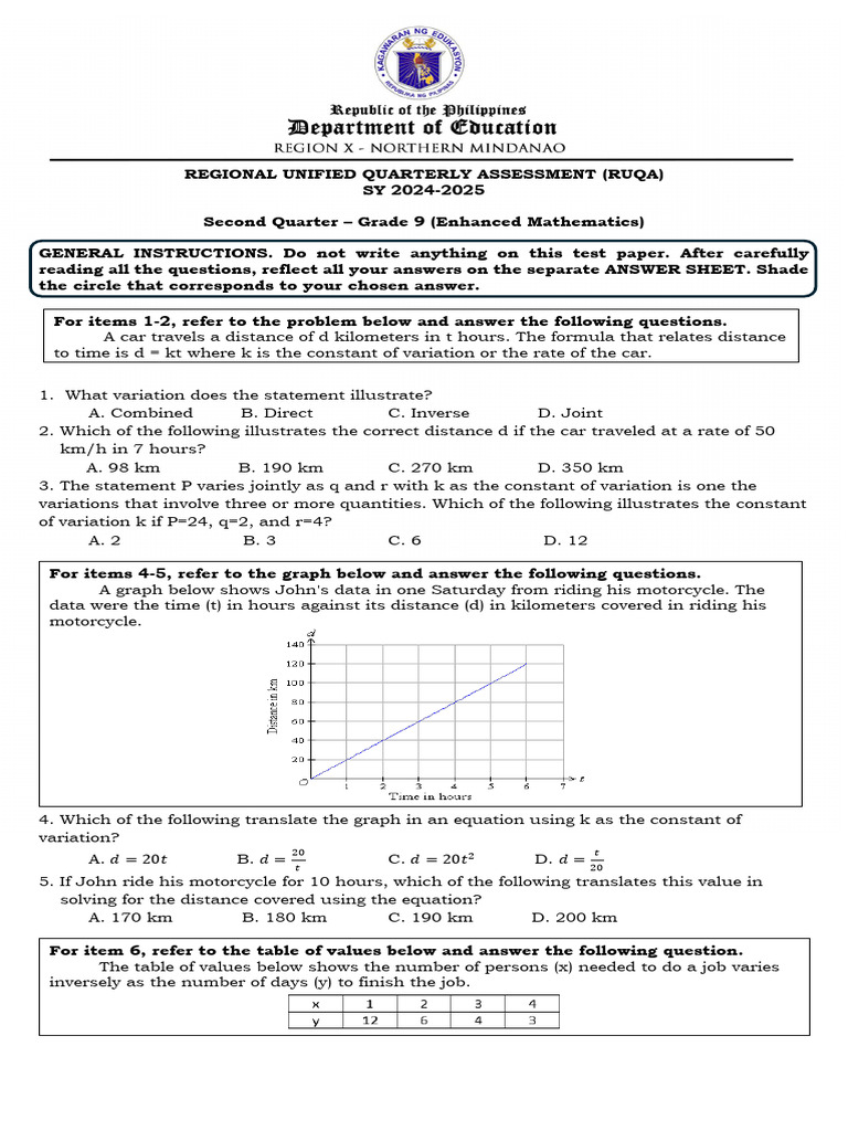 Enhanced Math 9 Q2 Final | PDF | Exponentiation | Equations