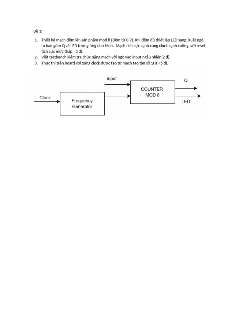 Mach Dem San Pham | PDF
