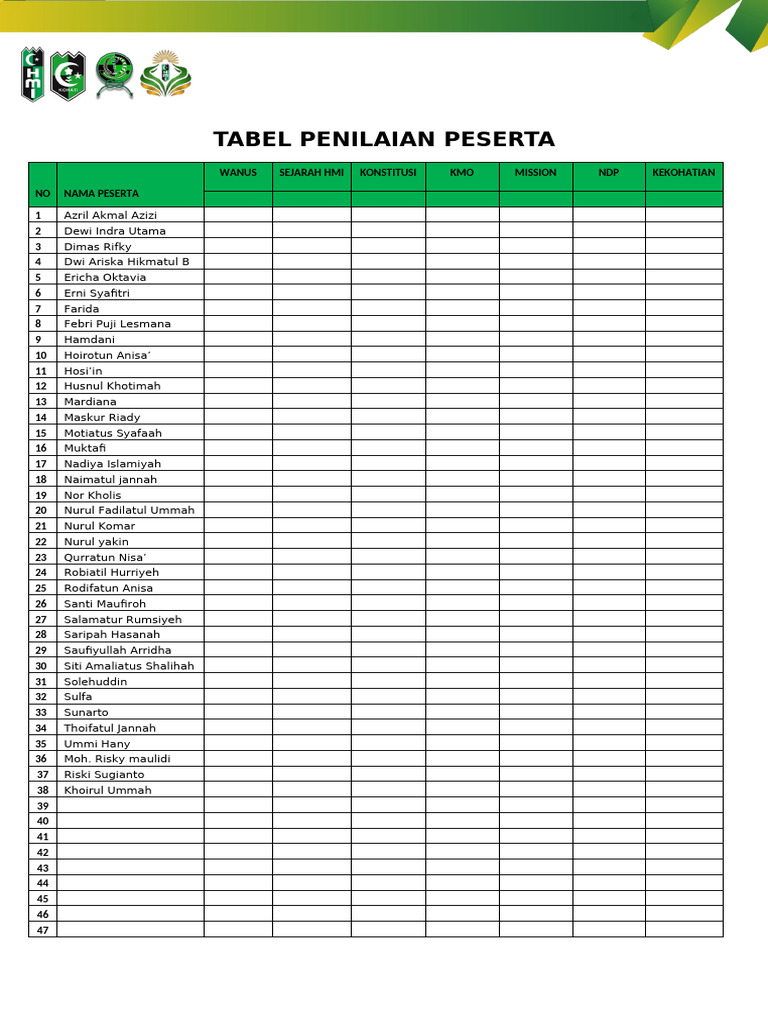 Tabel Penilaian Peserta Screening 24 | PDF