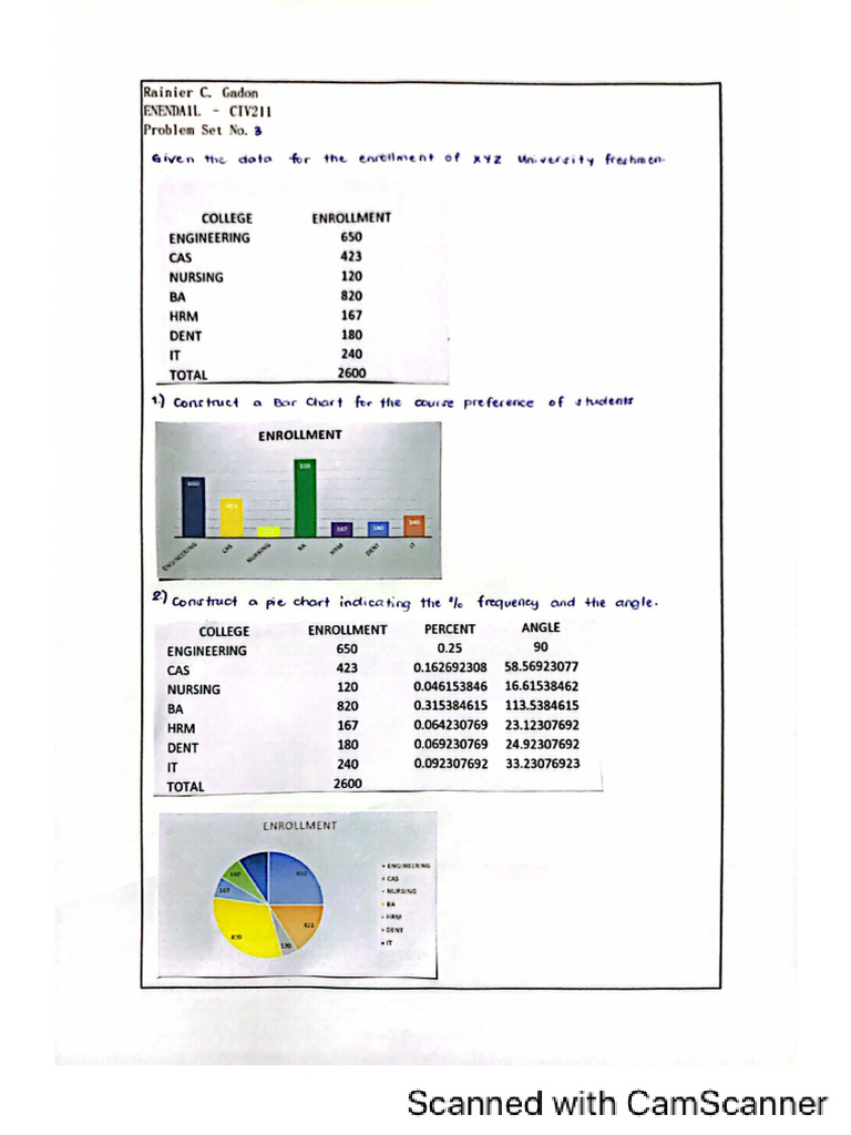 Prob Set 3 - Gadon | PDF