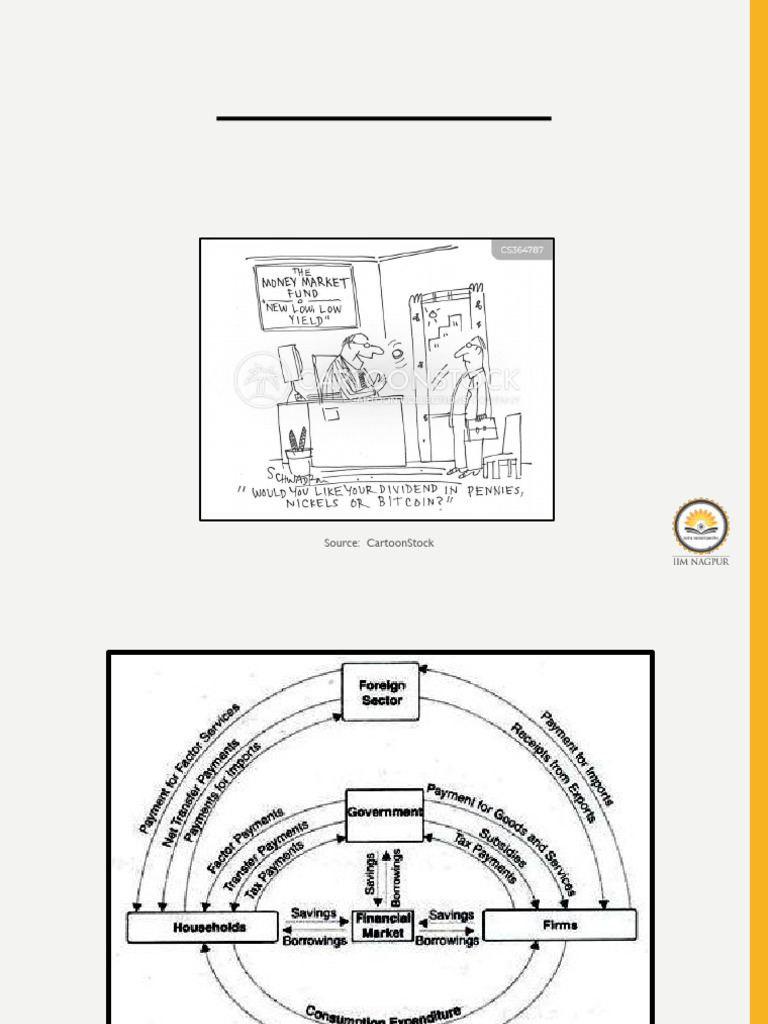 Session 7_8_Money Market - LM Curve | PDF | Demand For Money | Money Supply