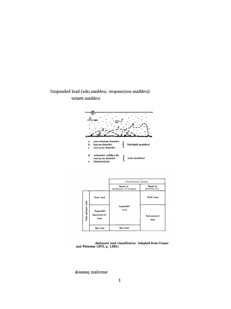 Chapter4 Sed Transport | PDF | Sediment | Drag (Physics)