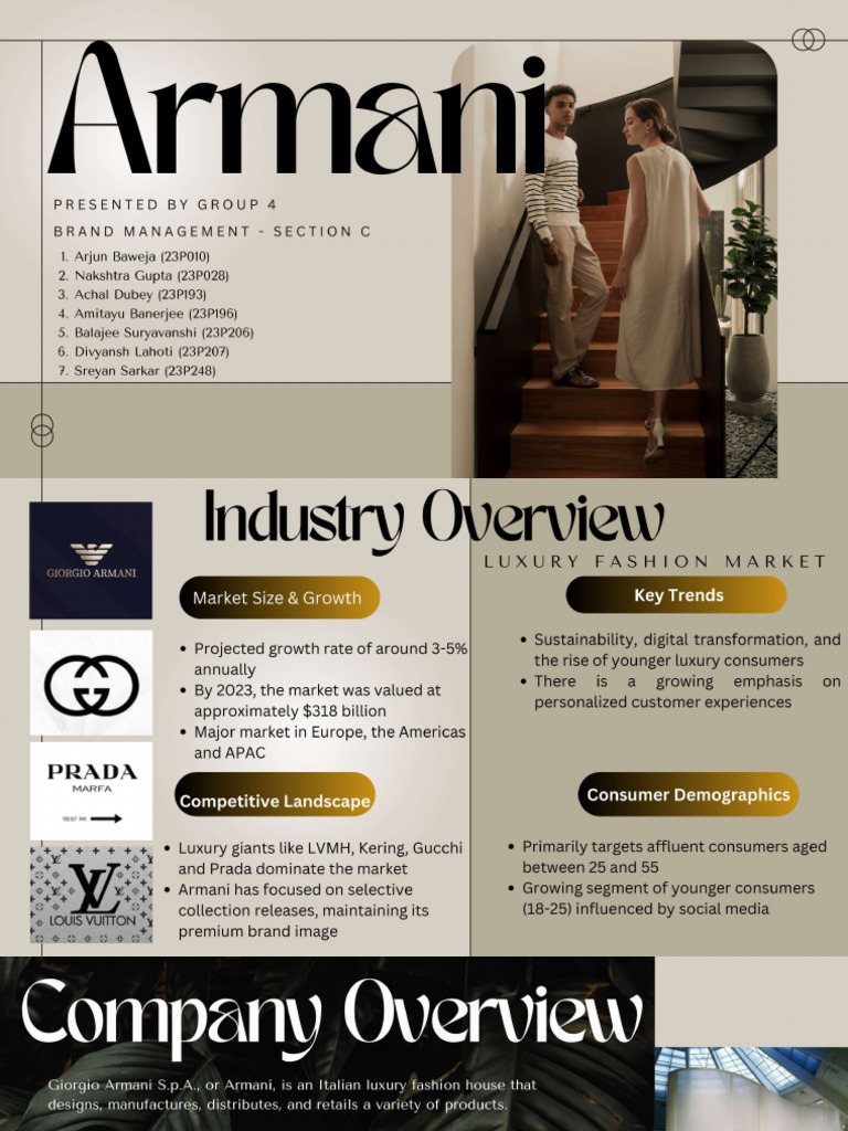 BrM C - Group 4 - Armani Presentation | PDF