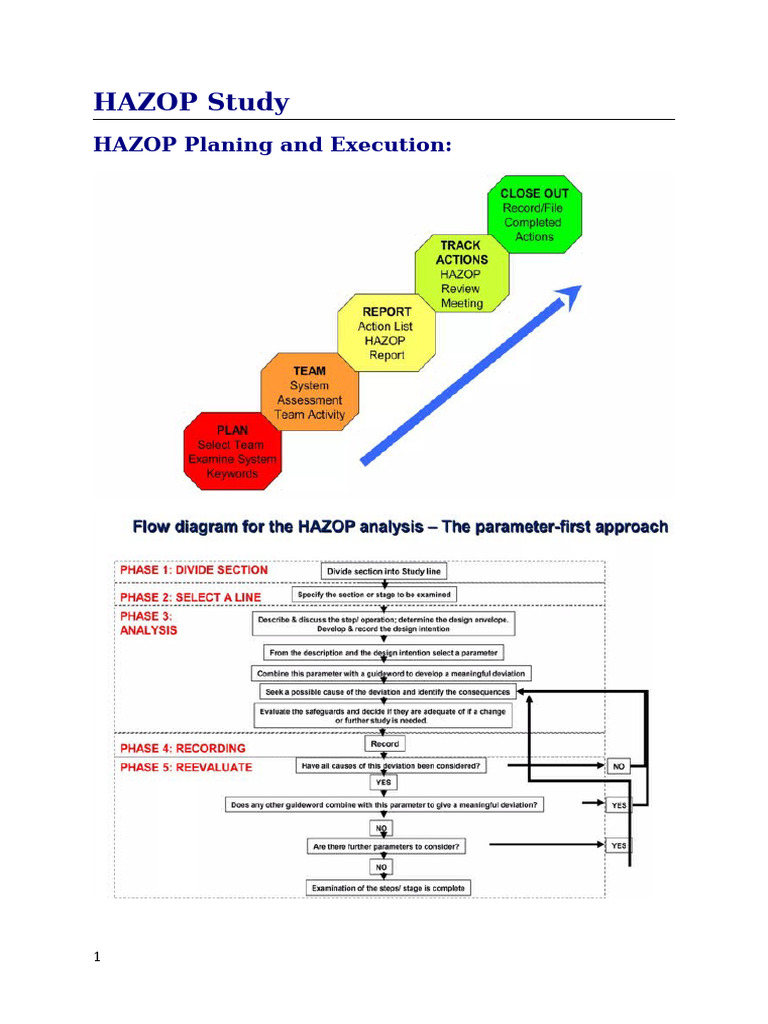 HAZOP Study: Reactor Safety Analysis | PDF