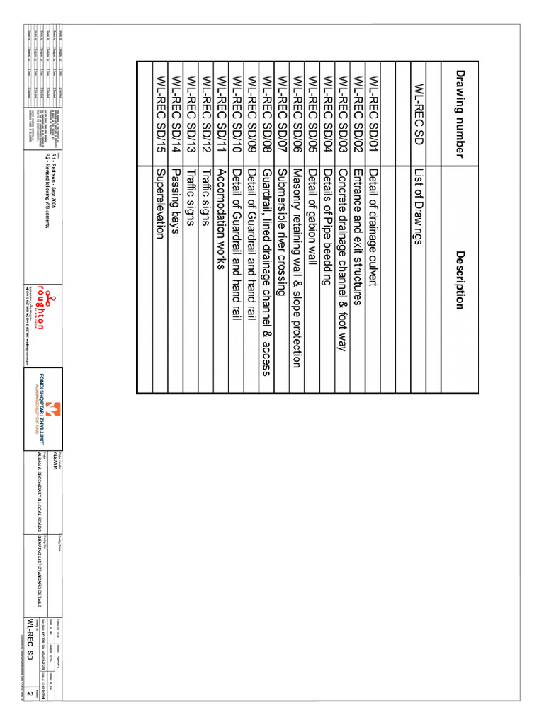SD Drawing List 001 | PDF