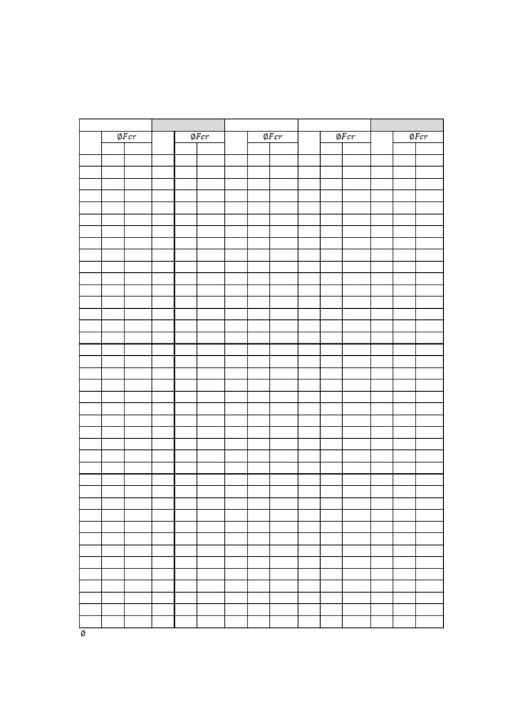 1 Esfuerzo Critico Fcr | PDF