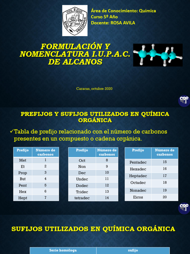 Formulacion y Nomenclatura Iupac de Alcanos | PDF | Química Orgánica ...