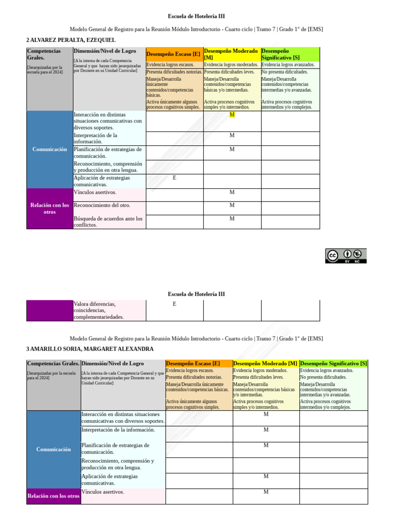 Modelo General de Registro 1DB | PDF | Comunicación | Planificación