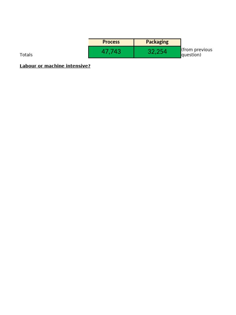 Workbook Chapter 7 | PDF
