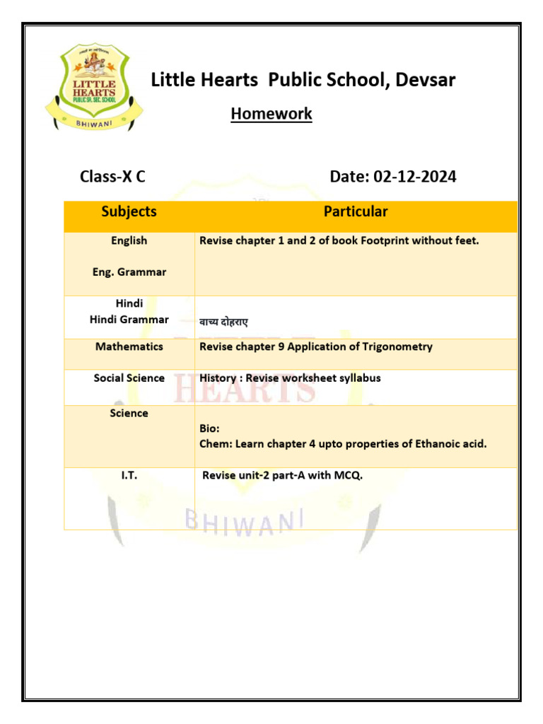 Daily Homework Class 10th C 02.12.2024 | PDF