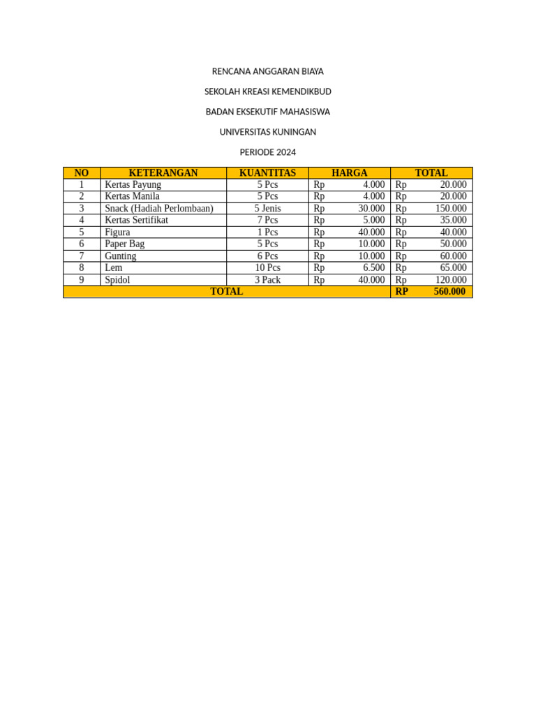 Rab Pkm Kemendikbud | PDF