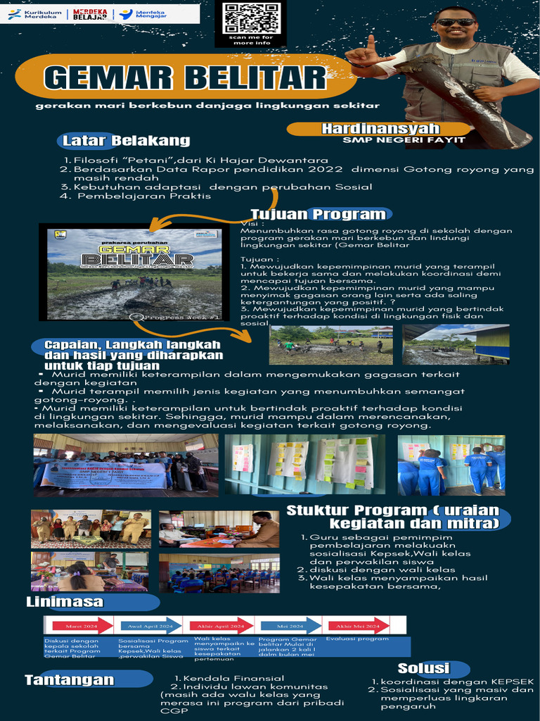 Adab Bertemu Guru | PDF