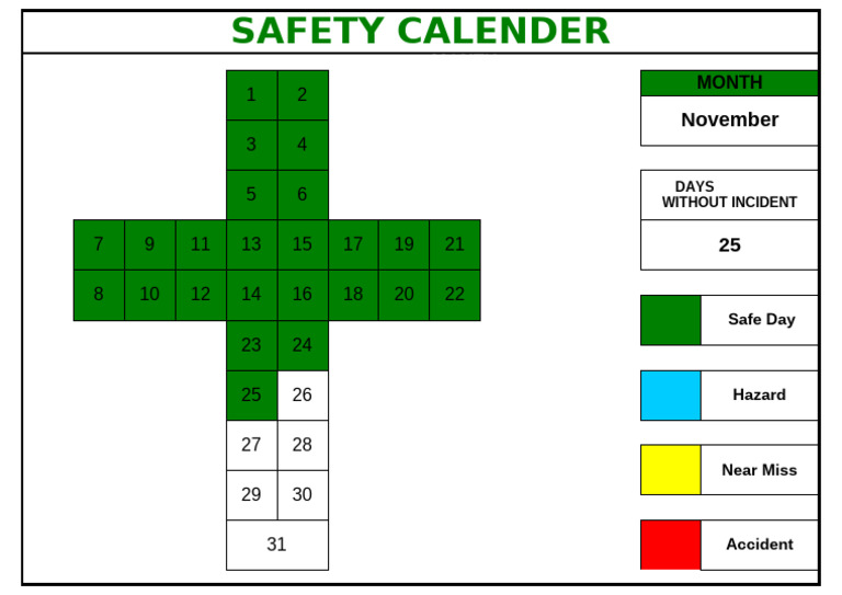 Monthly Safety Calendar Overview | PDF