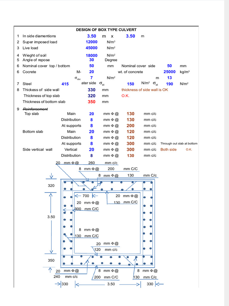 RCC Box Culvert Design | PDF | Civil Engineering | Fluid Mechanics