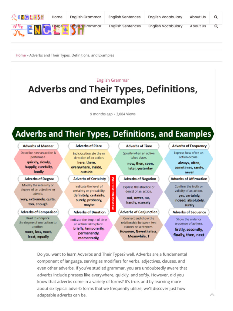 Adverbs and Their Types, Definitions, and Examples - MR MRS ENGLISH | PDF | Adverb | English Grammar