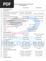 Kalender Akademik USU 2025/2026 | PDF