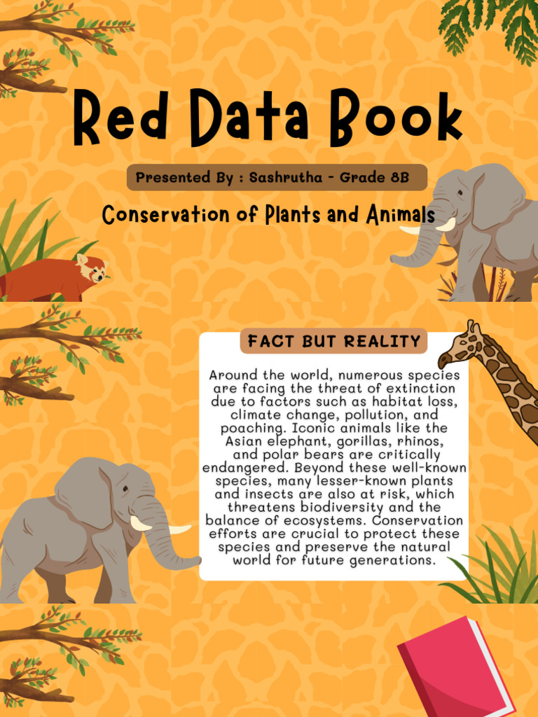 Red Data Book Sashrutha8B Biology | PDF